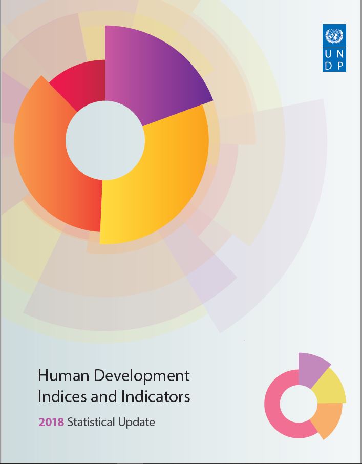 Human Development Indices And Indicators 2018 Statistical Update The