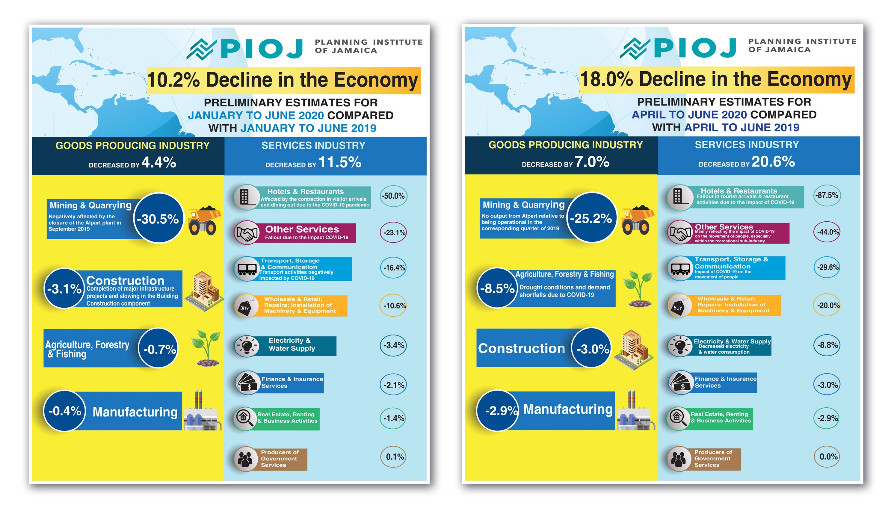 Home - The Planning Institute of Jamaica