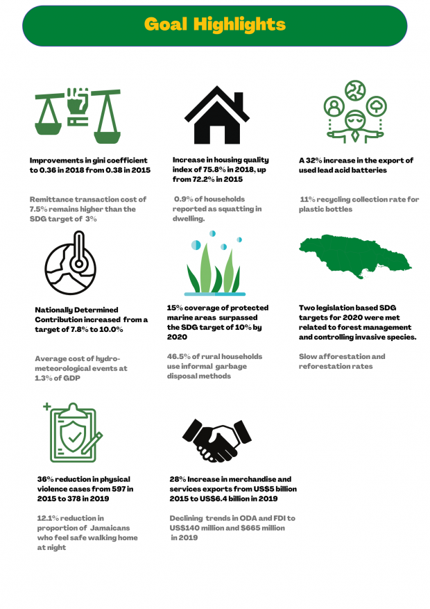 Publication of the Sustainable Development Goals Progress Report 2019/ ...